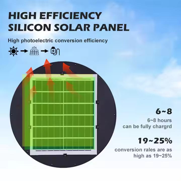 Hot-sale IP65 UFO Solar Light Outdoor Garden & Street Battery Powered ...