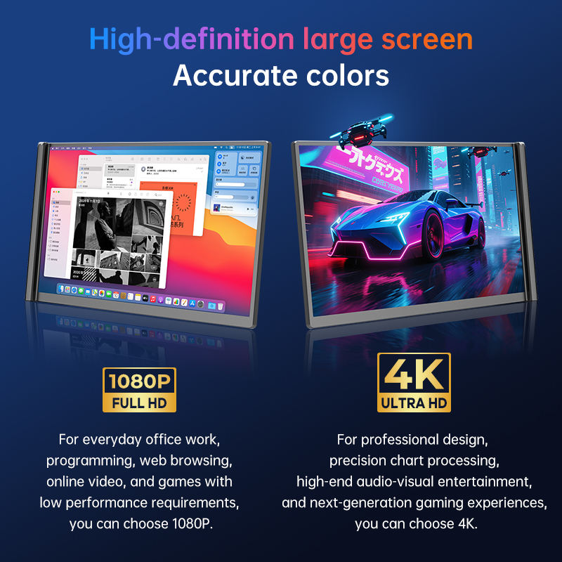 1080P LCD 270 Degree Foldable Type-C Ports Portable 14-inch 60Hz Dual ...