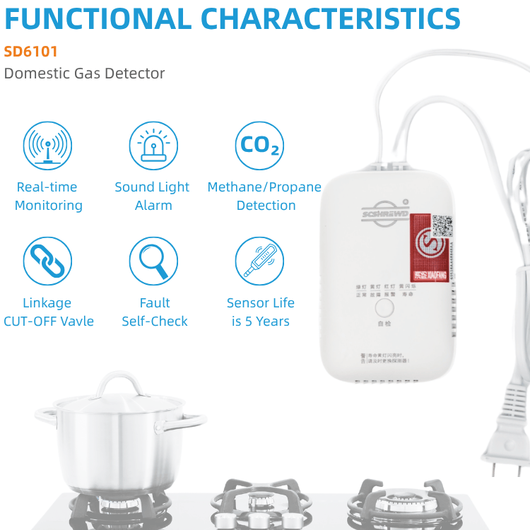 Kitchen Alarm System Kitchen Methane Gas Detector CH4 LPG Gas Sensor ...