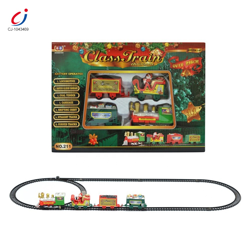 How to Choose the Best Toy Train Set for Kids and Collectors