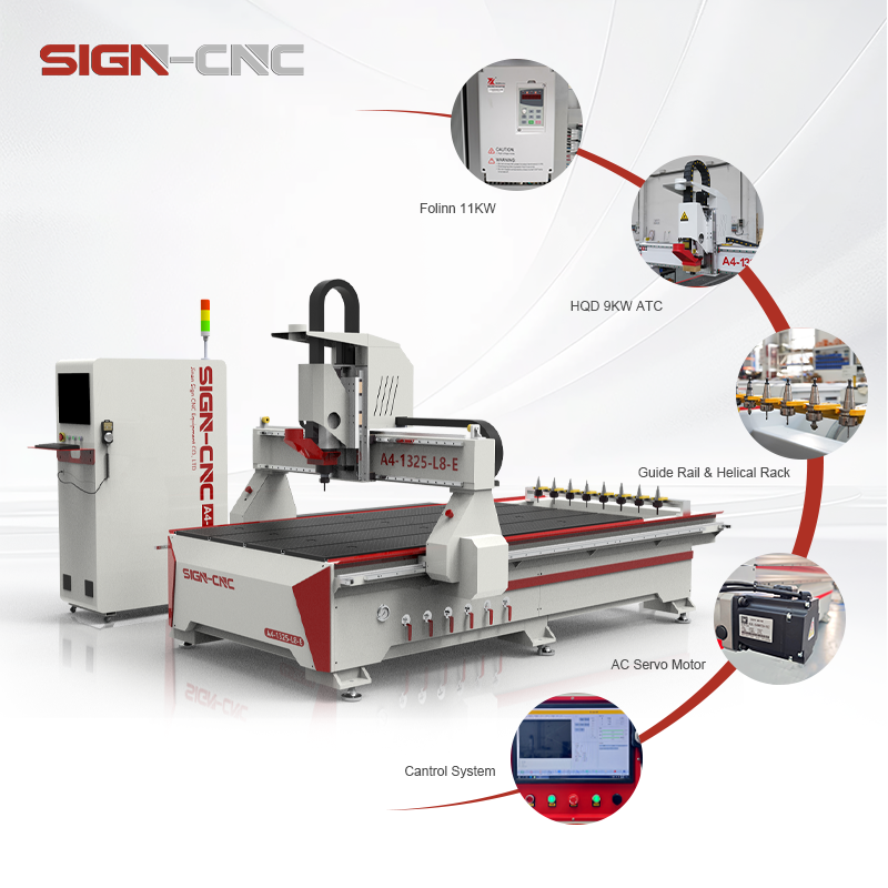 Wood Router 1300*2500mm Sign CNC A4-1325-L8-E - Best Price