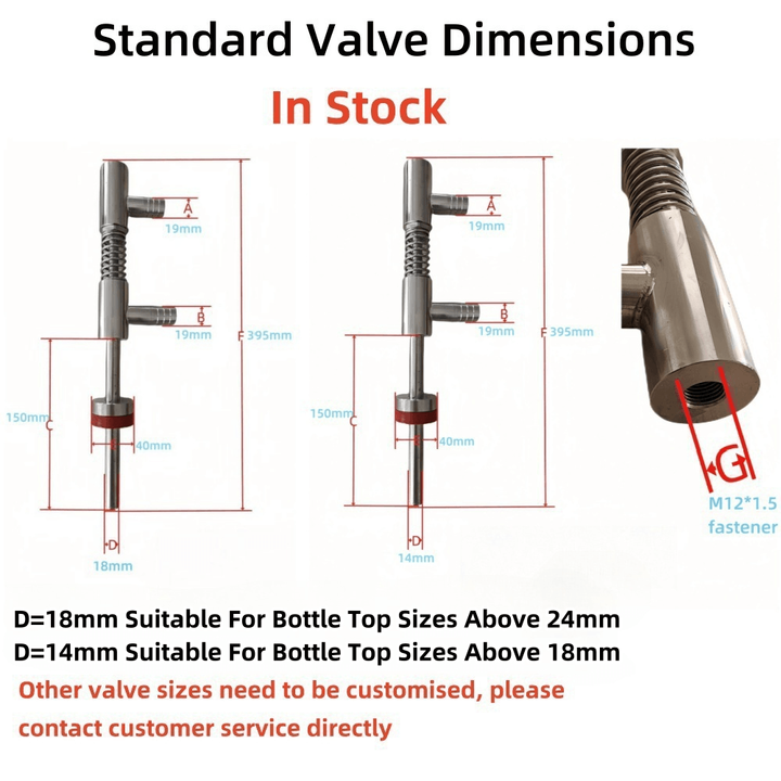KOFV 6 Head Liquid Filling Nozzle Valve - Manual & Video Support