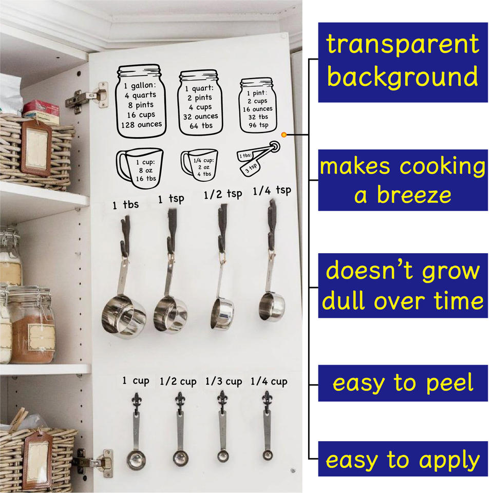 GF Professional Kitchen Unit of Measurement Conversion Chart Essential ...