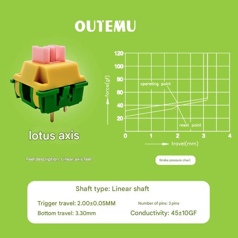 Outemu Four Seasons Hot-swappable Switch (Spring Breeze/Lotus/Frosty ...