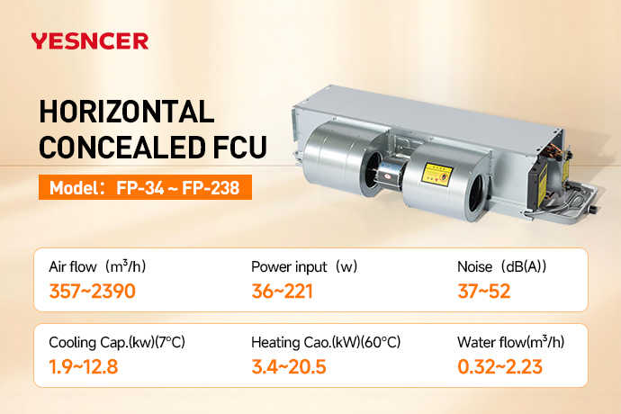 Hydronic Fancoil Chilled Water Fcu with Brushless Dc Motor Concealed ...