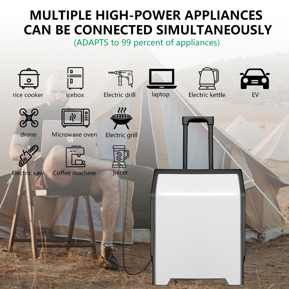 Portable Power Solutions: Revolutionize Charging with portable ev 10kwh ...