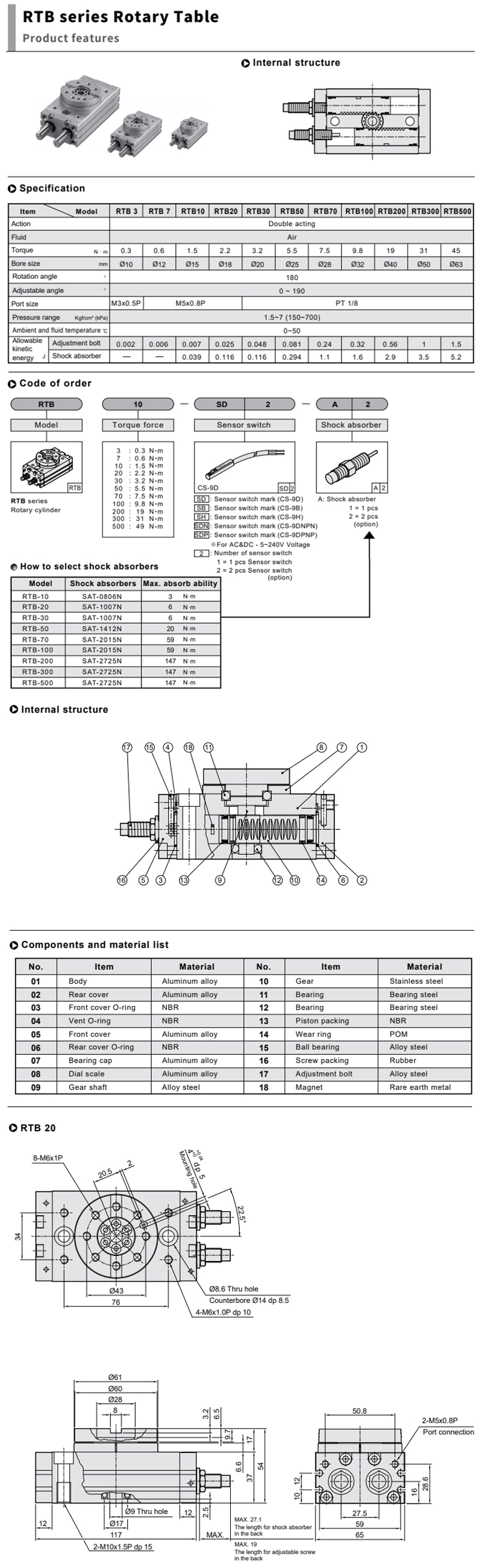 Xi Lanh Ngón Tay Hình Chữ Y Chelic Dòng Rtb Hds25 Hds16 20 25 32 Kẹp C – Công Xưởng Máy - Vật Tư ...