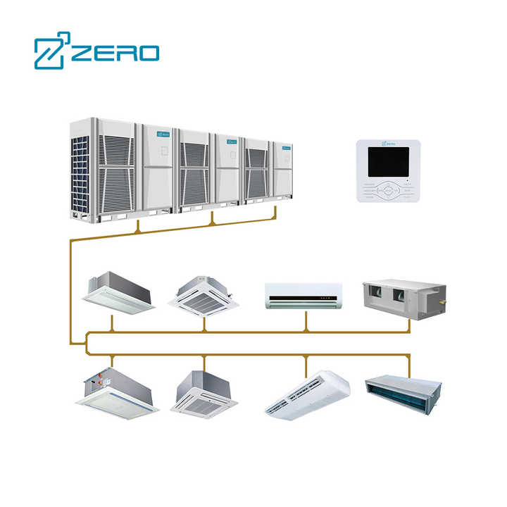 ZERO Brand Duct Type Commercial Central Air Conditioning System