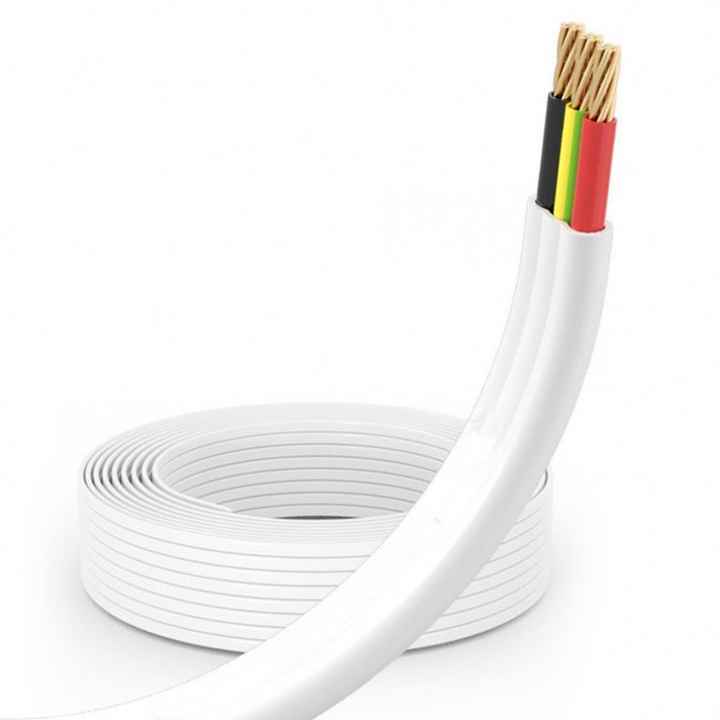SAA Standard PVC Insulated Multiapplication Electrical Wires TPS ...