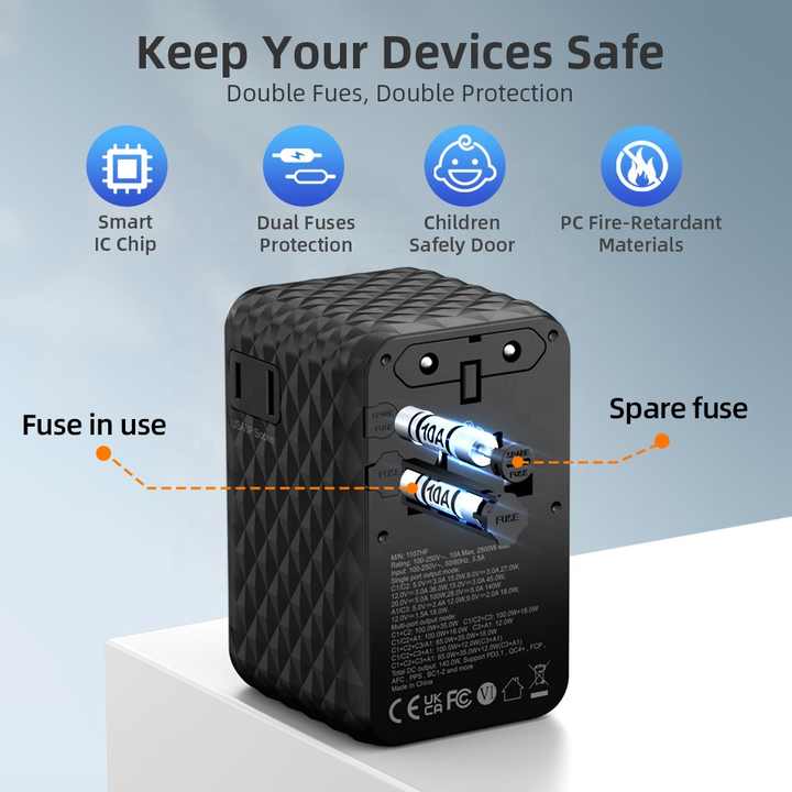 Worldplug Copper 2-Outlet 140W GaN Super Fast Charge International ...