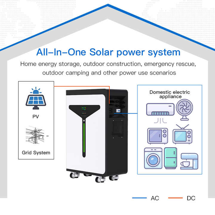 Household High Power Full Set Solar Energy Storage System 3000W 5500W ...