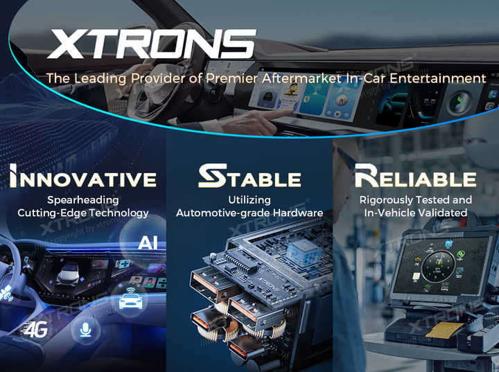 XTRONS Exclusive Bracket for KIA K2 2012-2016 Piano Black Finish 9 Inch ...