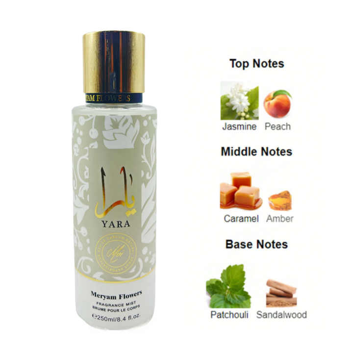 High Quality 250ml Arabian Body Spray Men's and Women's Perfume ...