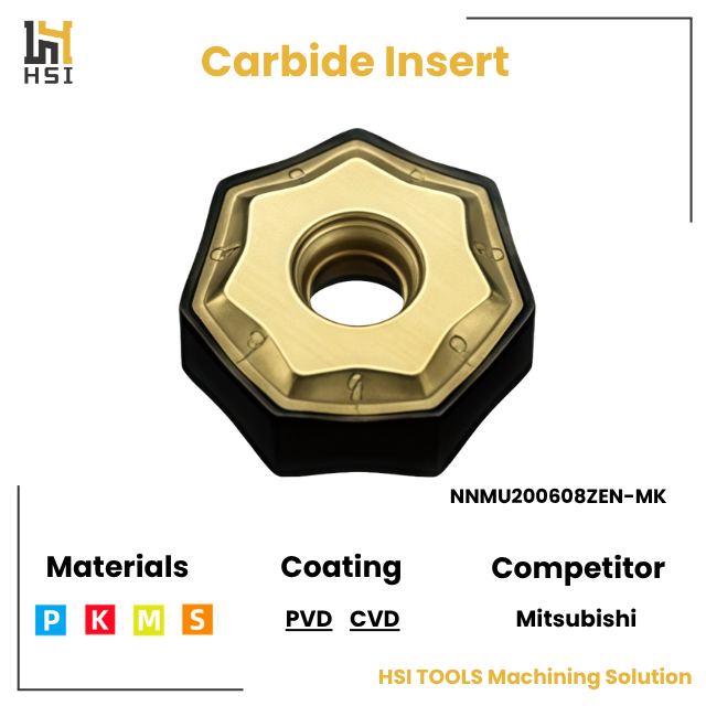 CNC Metalworking Tools Indexable Milling Tools Face Mills Insert Hard ...