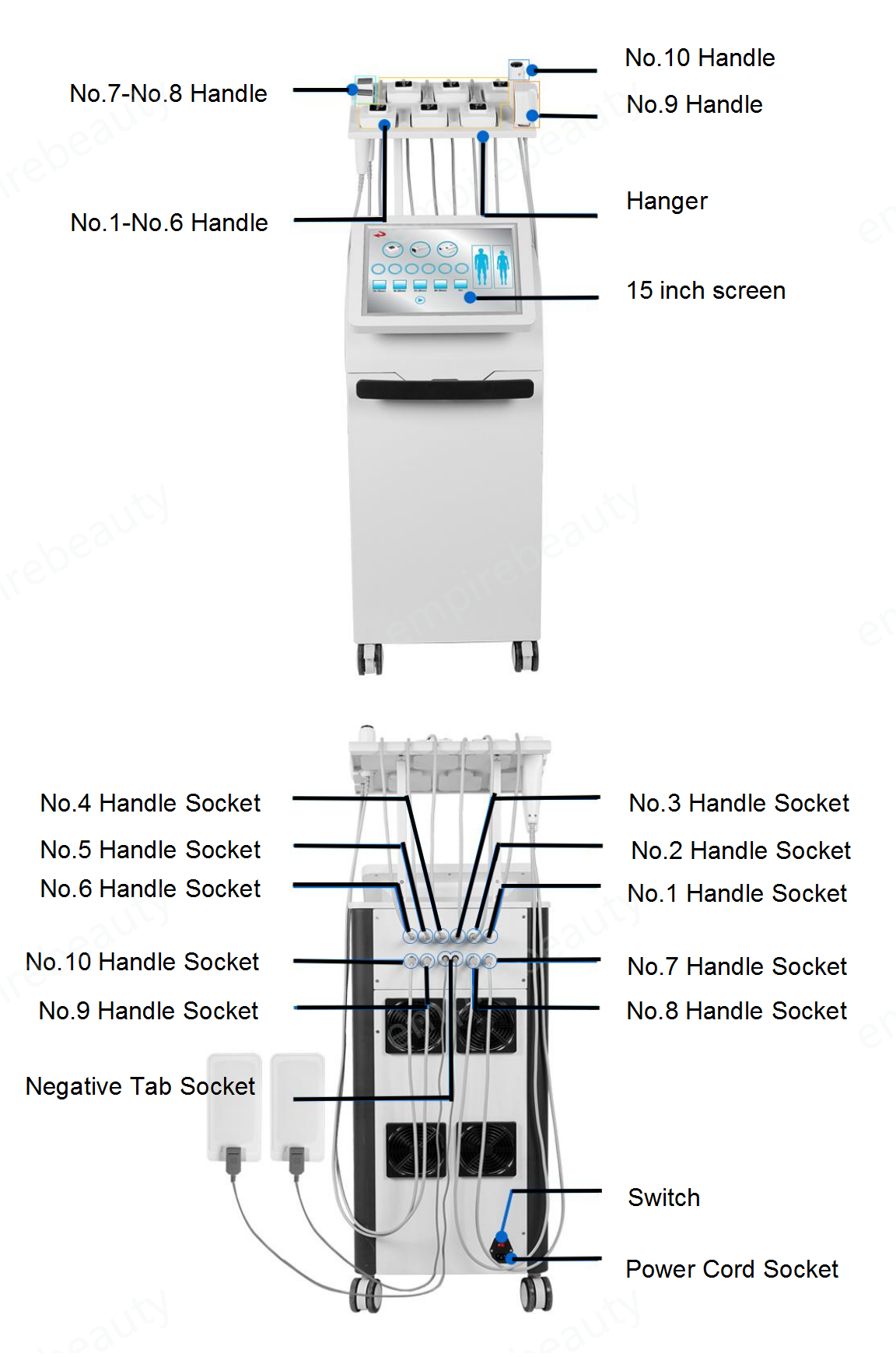 2022 Latest Full Body Fat Removal Machine Warm RF Sculpting TruSculpt 3D Tru Sculpt ID RF Monopolar Therapy