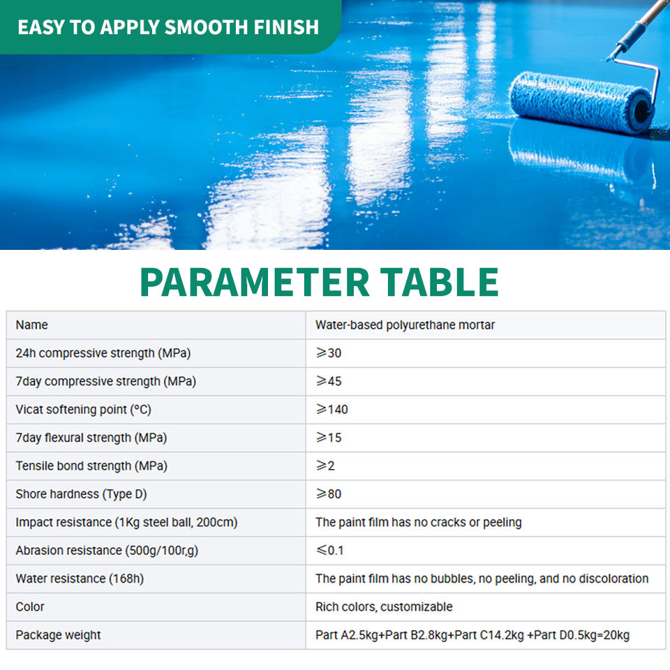Heavy Duty Water Based Polyurethane Mortar Floor Coating Heat Chemical ...