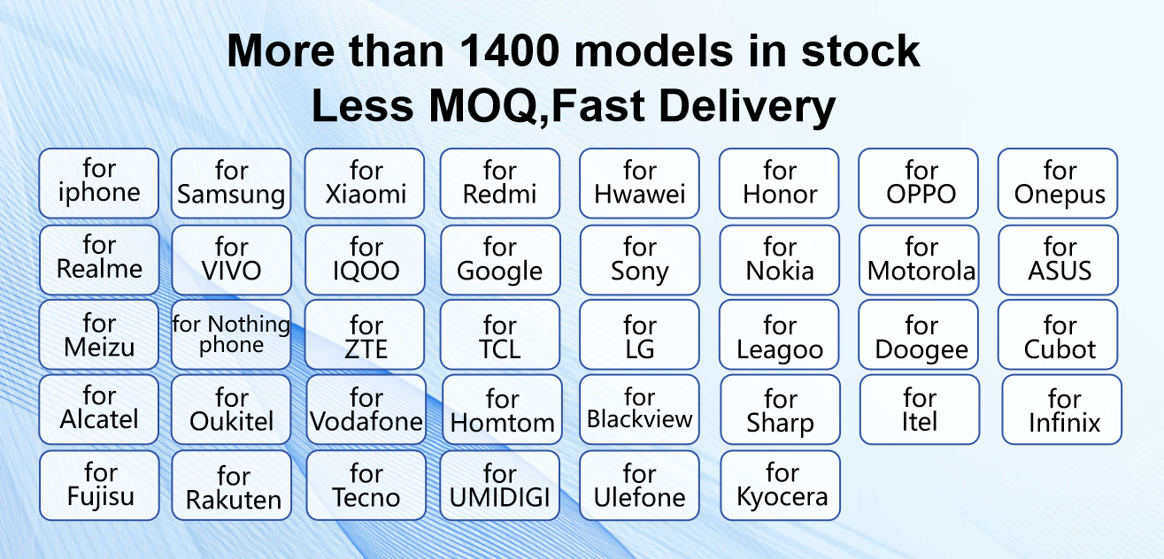 How to Choose the Best vivo Y27s Back Cover: A Complete Buying Guide