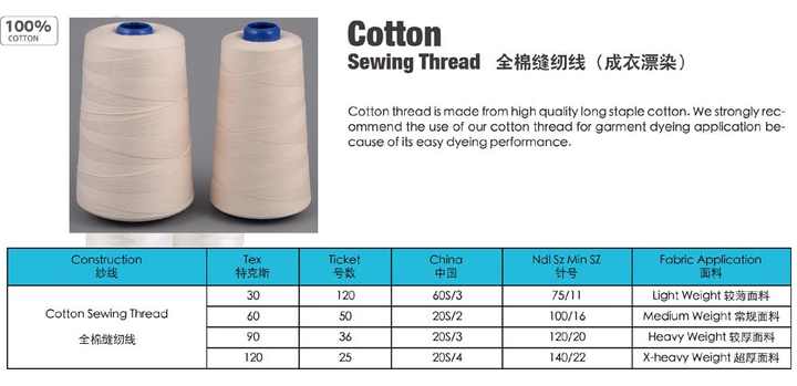 100% Thick Cotton Thread - High Tenacity & Garment Dyeing