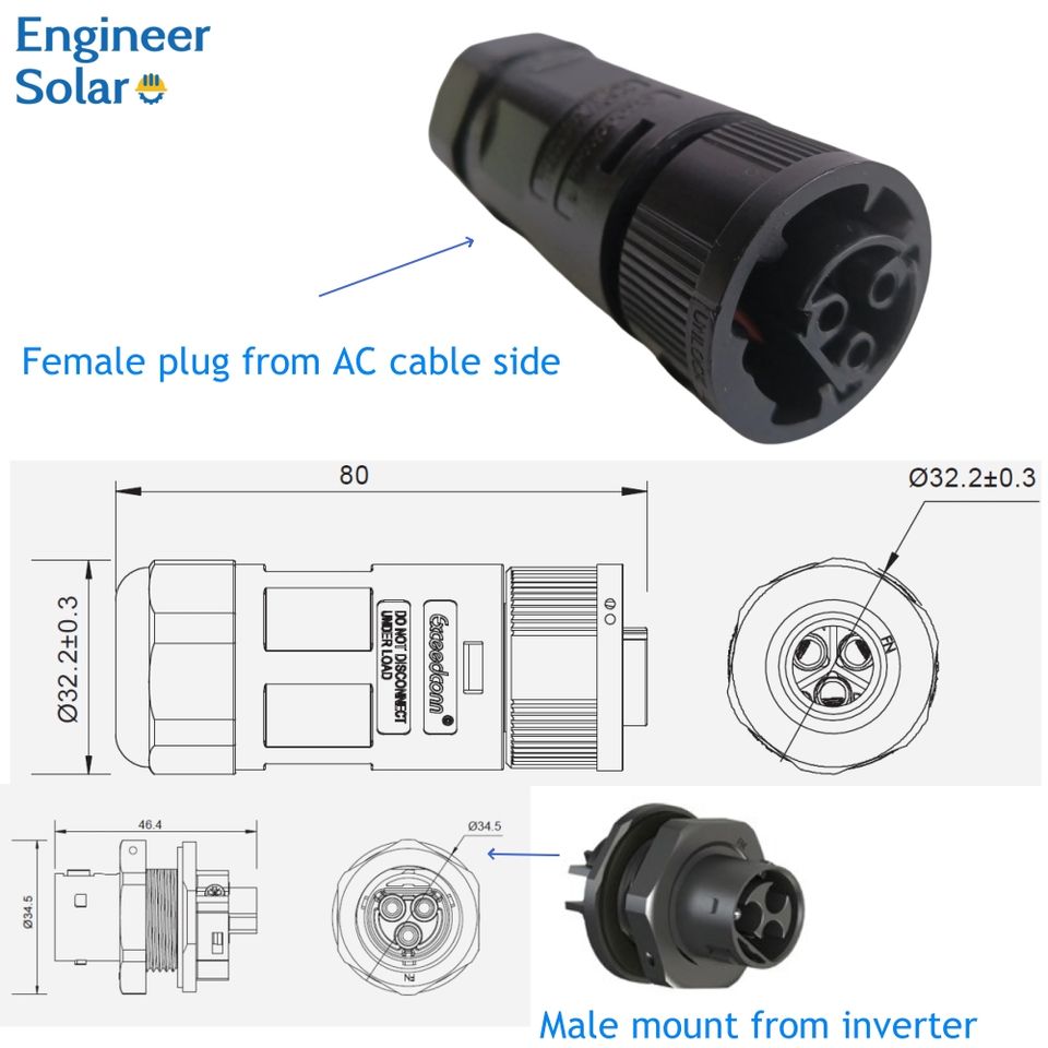 Growatt Grid Tie AC Connector - TUV 32A IP68 Solar Inverter