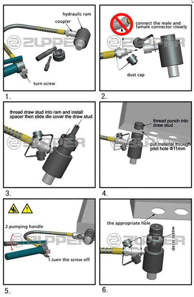 Zupper SYK-15 Hydraulic Knockout Punch Tool - Efficient Manual Punching ...