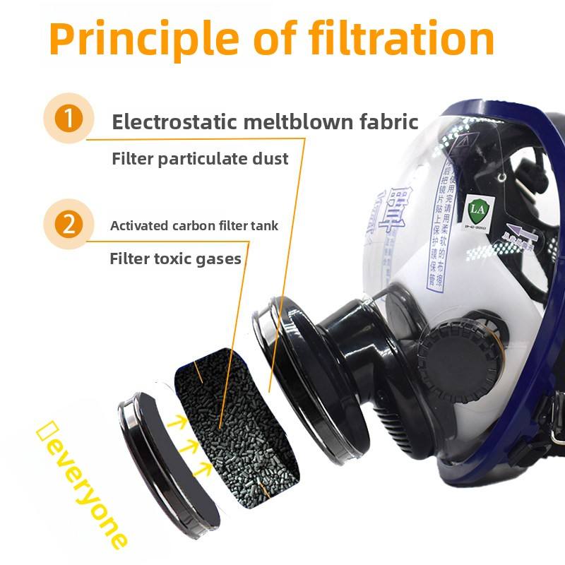 Chemical Gas Mask Full Mask Silicone Hydrogen Sulfide Hydrochloric Acid ...