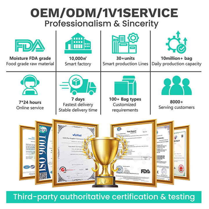 Custom Logo Print Logo Resealable Zip Tear Notch Flat Pouch Aluminum ...