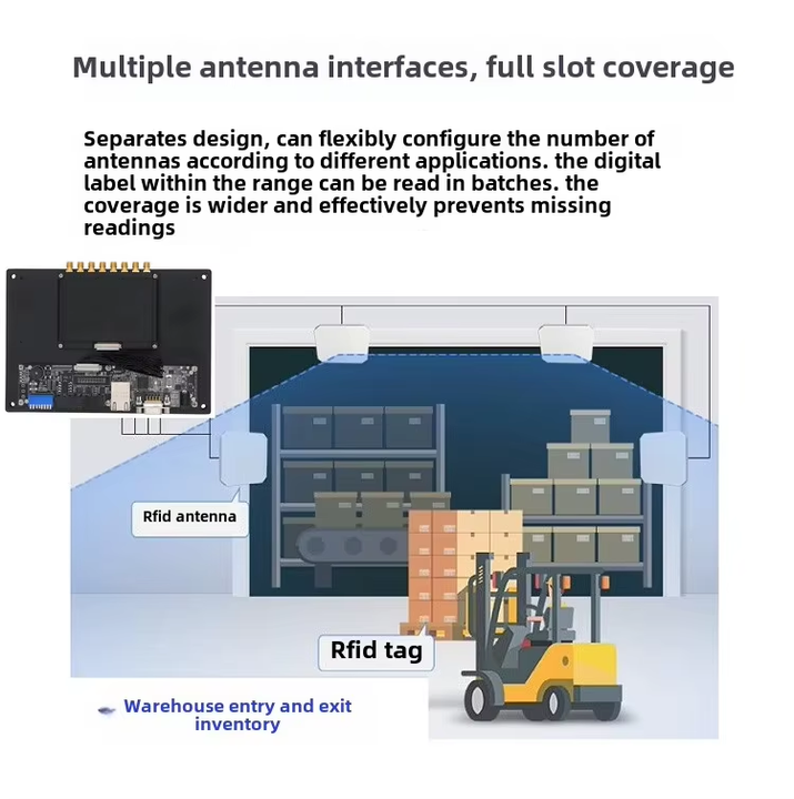 Long-Range Stable Reading FM13RD1616E UHF RFID Module Strong Anti ...