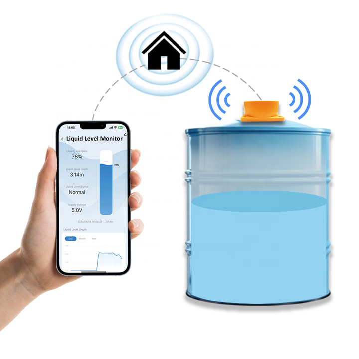 Moray ME201W WIFI Water Level Sensor with Tuya App - ODM | Wholesale