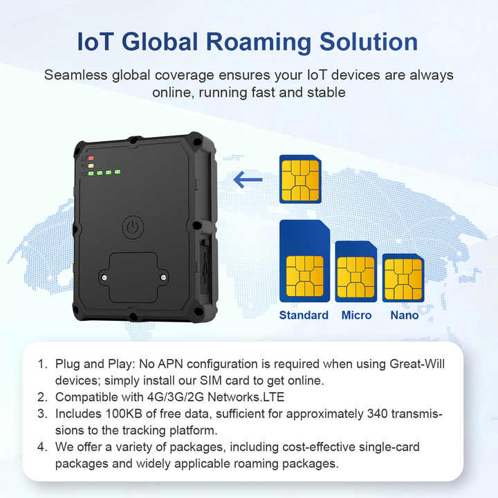 30MB Data Sim IOT Card Global Positioning Commands 2G 3G 4G Roaming M2M ...