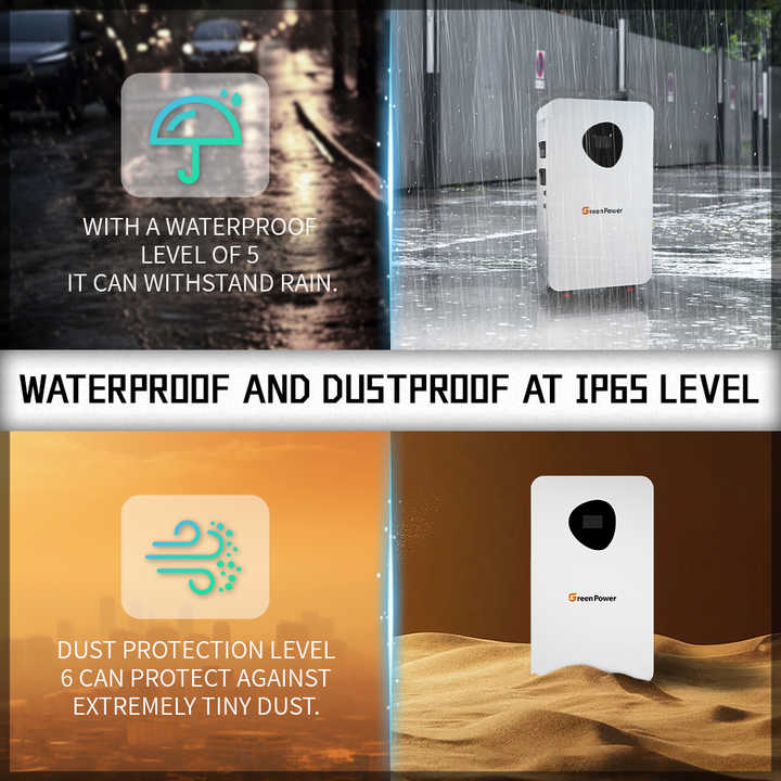 IP65 Waterproof 15kWh Storage System Lithium 300ah 314ah 51.2V Lifepo4 ...