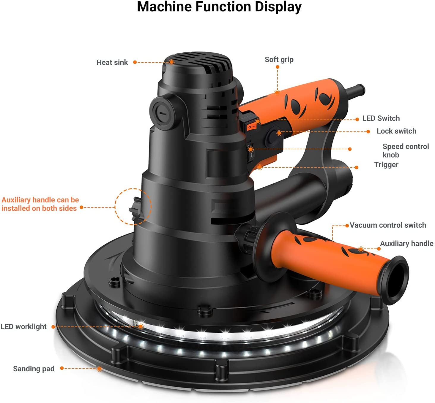 Efficient Dust Free Wall Sander Portable Putty Sander Wall Sander ...