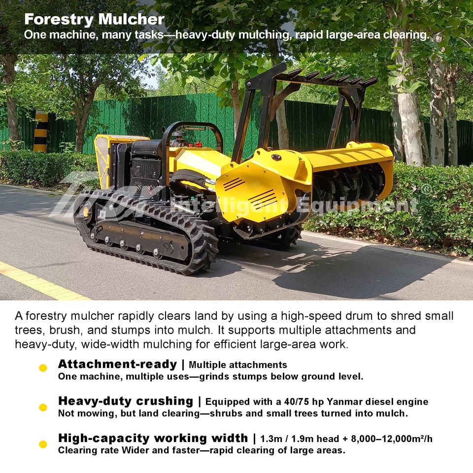 Drum Mulcher Commercial Grade Disc Mulcher for Forestry Mulching ...