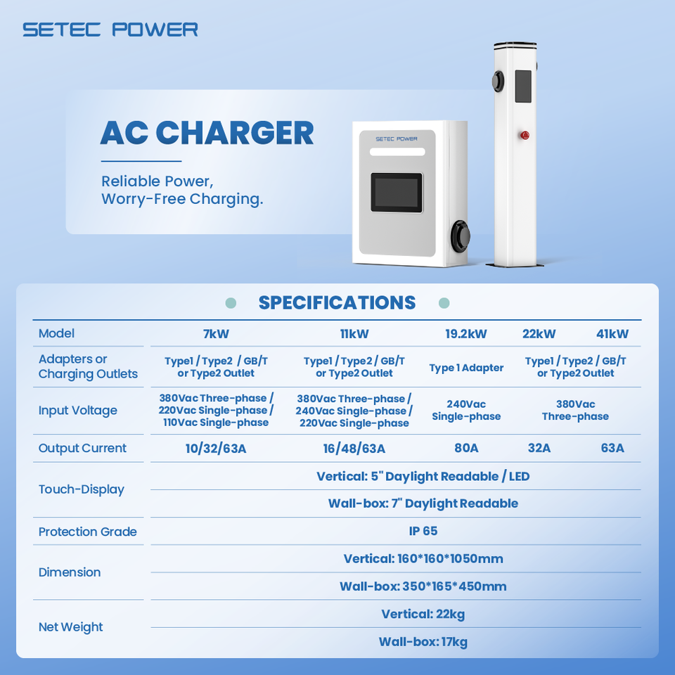 SETEC POWER Level 2 11kW Wall Mount AC EV Charger Electric Vehicle ...