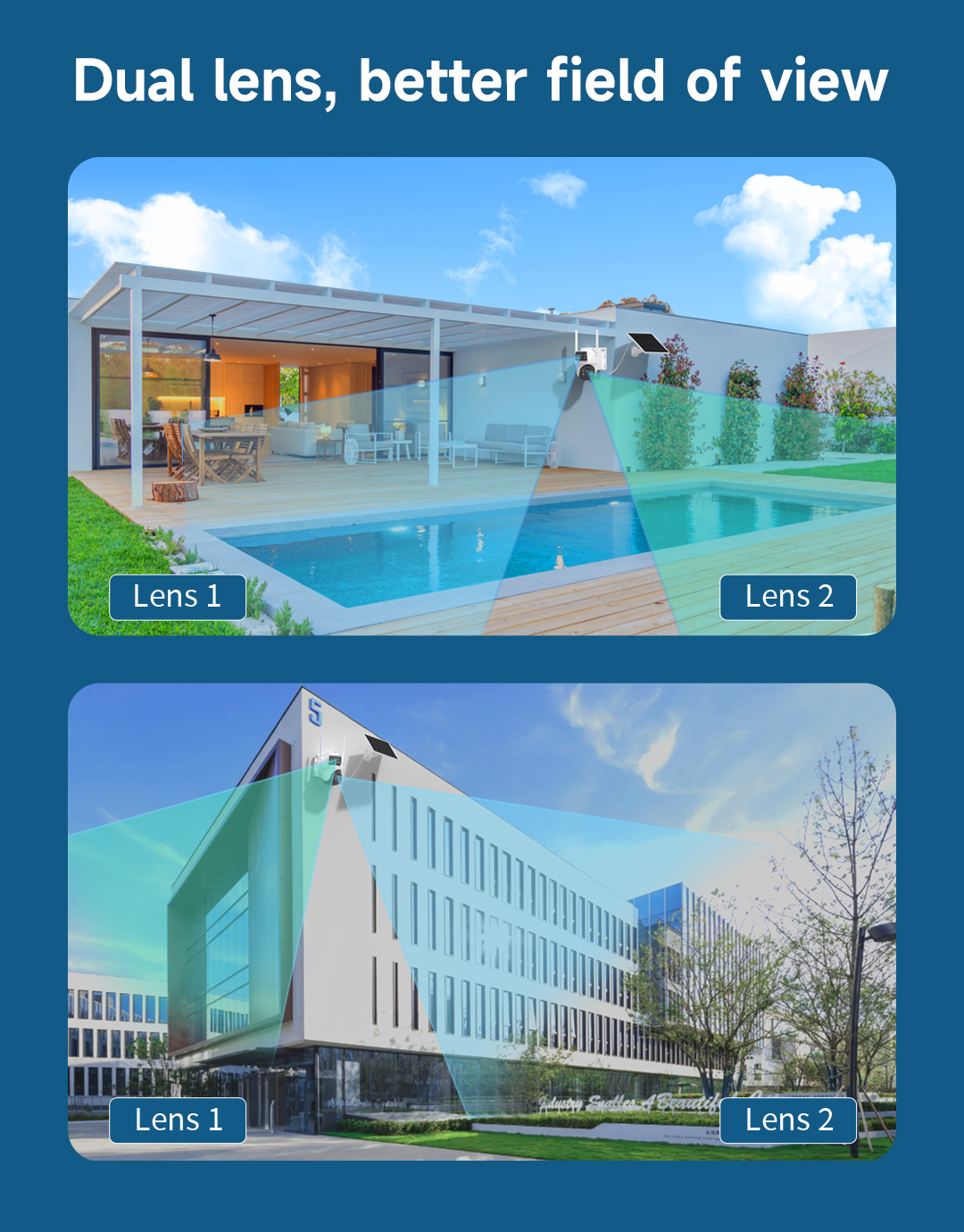 Advanced humanoid detect cctv Solutions for Comprehensive Security Systems