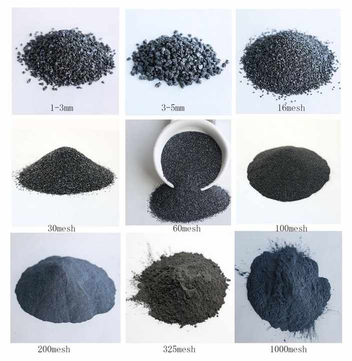 98% Purity Green Silicon Carbide Abrasive Powder F8- F1200 SIC Silicon ...