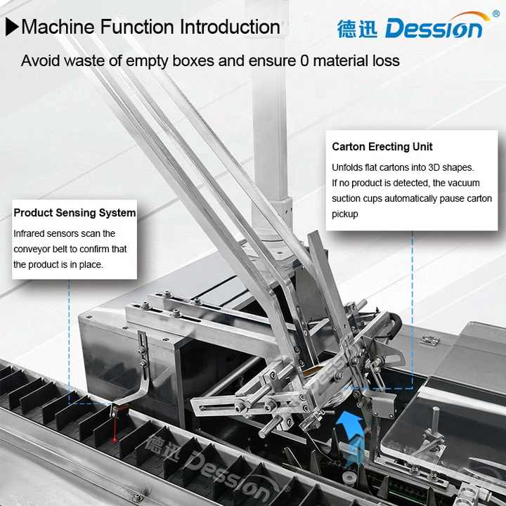Automatic Multi Sachets Sorting Cartoning Machine Coffee Powder Sticks Carton Packing Sugar ...