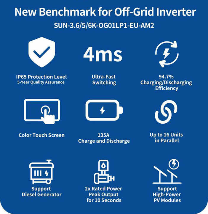 Deye SUN-3.6/5/6K-OG01LP1-EU-AM2 Solar Inverter - 97.6% Efficiency