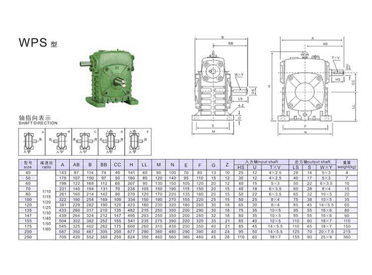 WPX worm gear reducer industrial reducer for electric motor Products ...