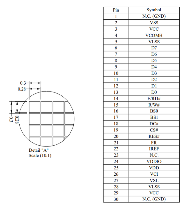 3.12inch OLED Display Panel - SSD1322 with Parallel SPI