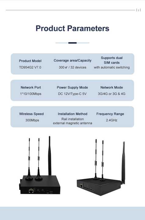 SAM High-Speed 4G LTE Outdoor Router Magnetic Antenna Enhanced Signal ...
