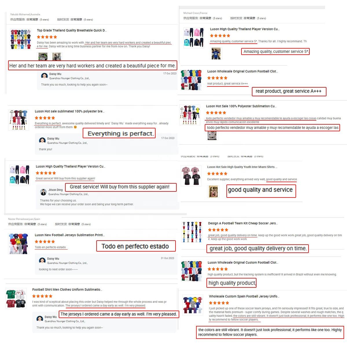 How to Choose the Best Top Design: A Complete Buying Guide