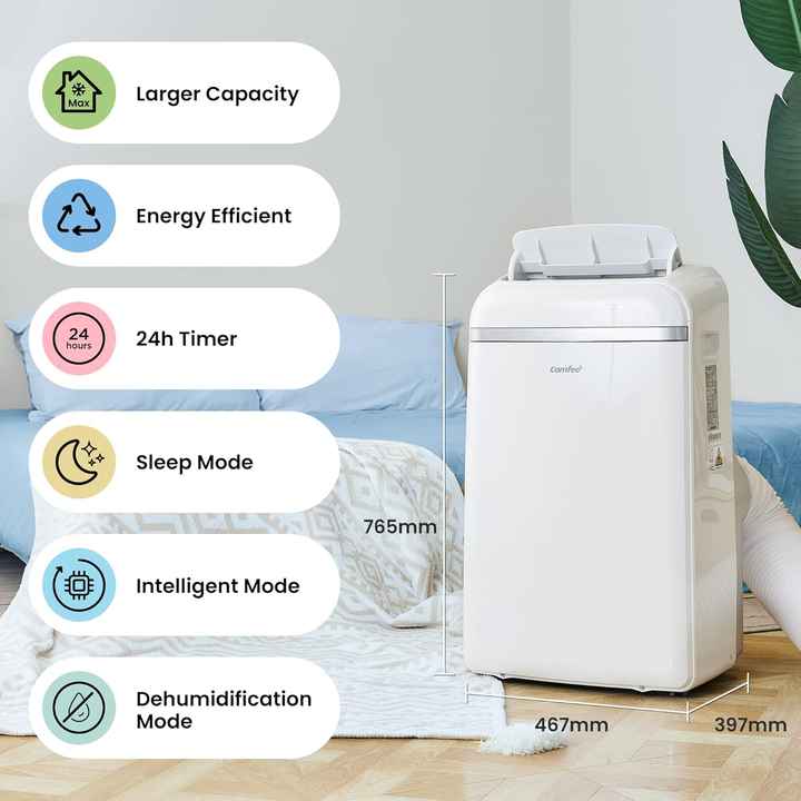 Midea Class A+++ Portable Air Conditioners 10000btu 220v R290 White ...