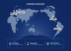 Powerful digital fabric printing machine At Unbeatable Prices – Alibaba.com