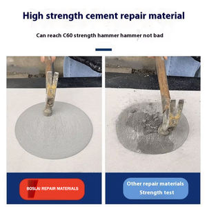 Revolutionize Your Construction Projects with Premium cement repair ...
