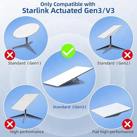 Starlink Cable GEN3 Satellite Internet Kit V3 Starlink Ethernet Cable ...