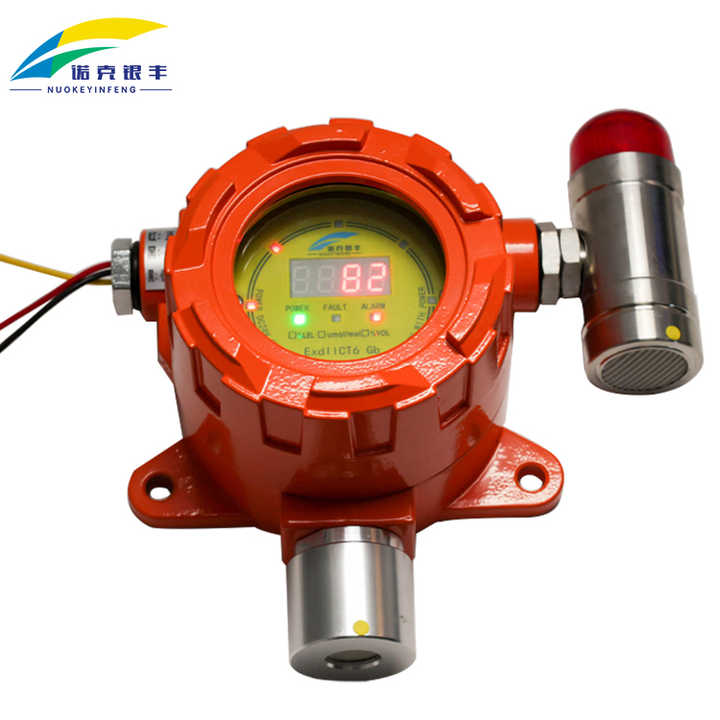 Explosion Proof Ex Certificate NKYF Fixed Single Combustible Natural Methane Gas Leak Stationary ...