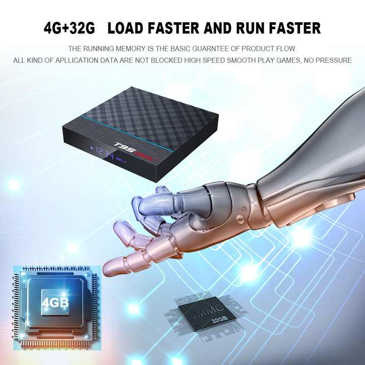 Wholesale T95MAX+ 4G+32G Android 11 TV Box 8K Global Streaming Video ...