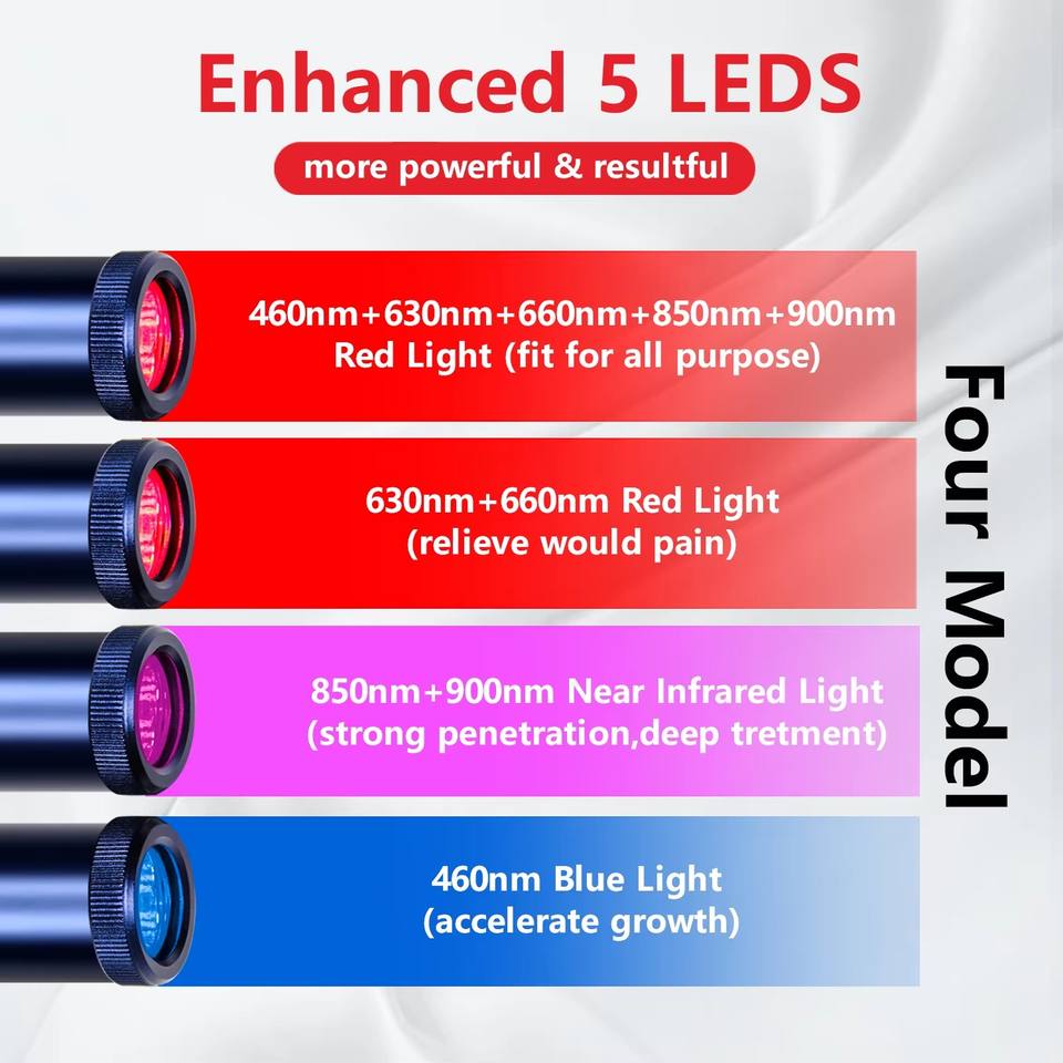 Infrared Red Light Therapy Device Flashlight for Joints Muscles Pain ...