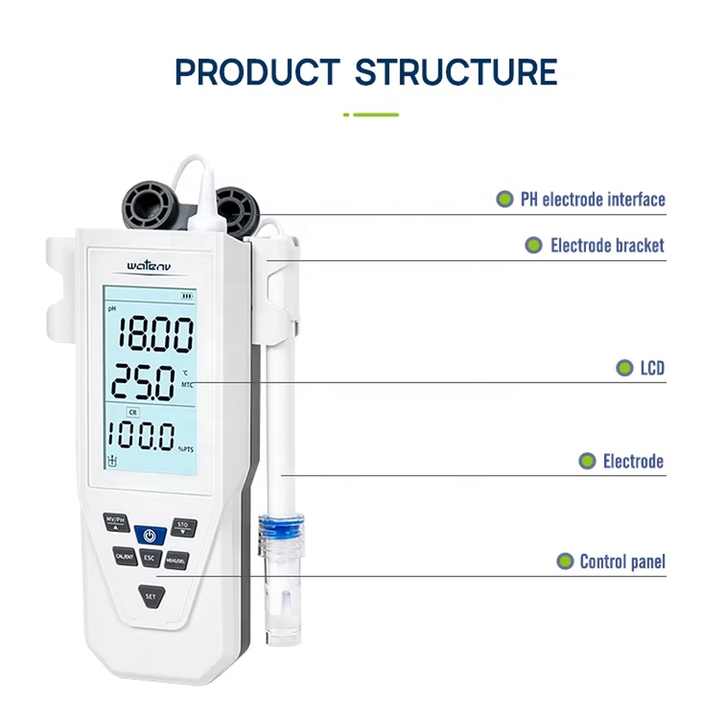 New Arrival Digital Portable pH Meter for Laboratory 0.1 Level Manual ...