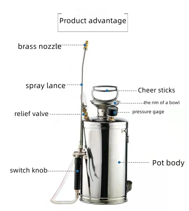 Agriculture Air Pressure Portable Farming Stainless Steel Hand Pump ...